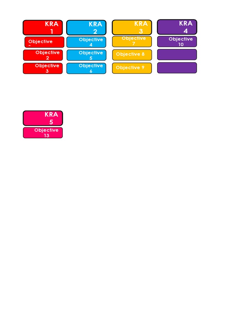 Label Tabbing For Portfolio | PDF