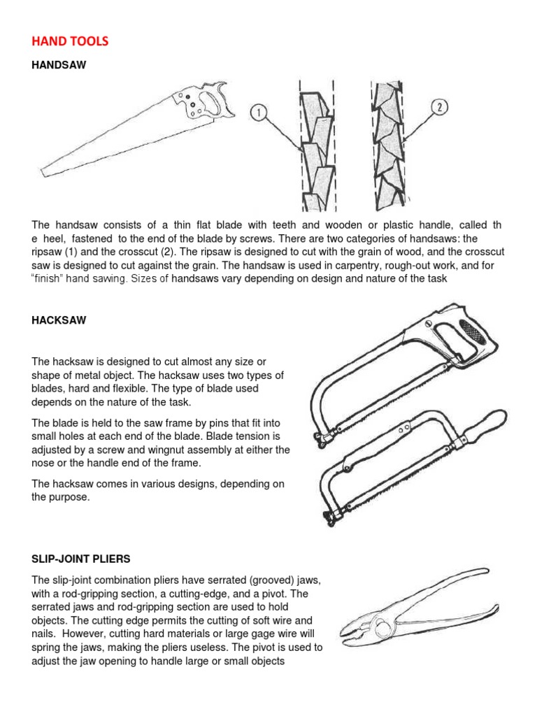 Hand Tools: Handsaw | PDF | Grinding (Abrasive Cutting) | Drill