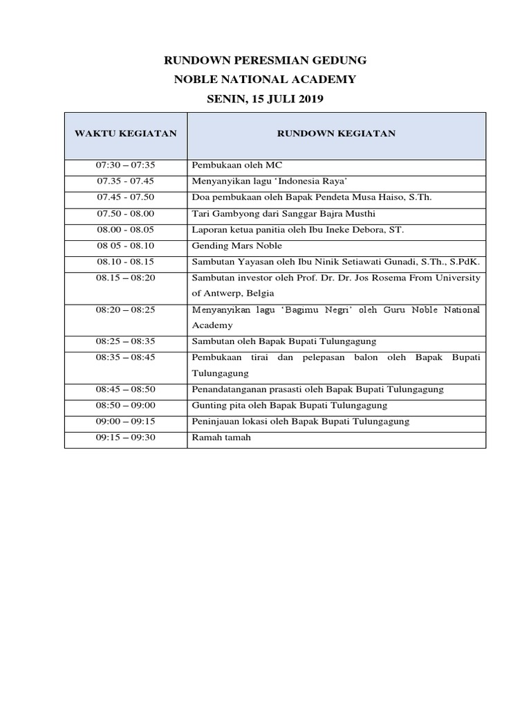Rundown Peresmian Gedung | PDF | Griya & Taman