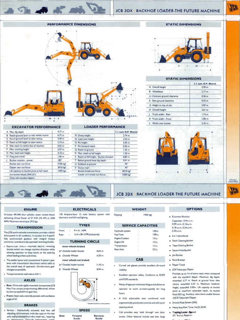 JCB 3dx Specification PDF | PDF