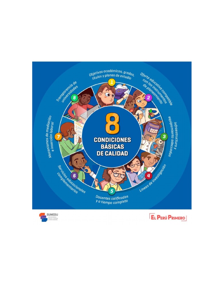 8 Condiciones Basicas de Calidad SUNEDU | PDF