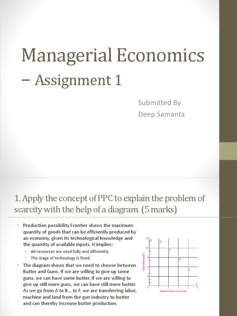 Managerial Economics - Assignment 1 | PDF | Demand Curve | Demand