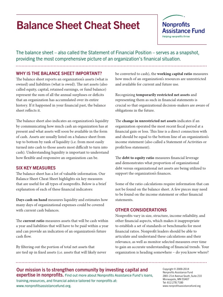 Doc-Balance Sheet Cheat Sheet PDF | PDF | Balance Sheet | Financial ...