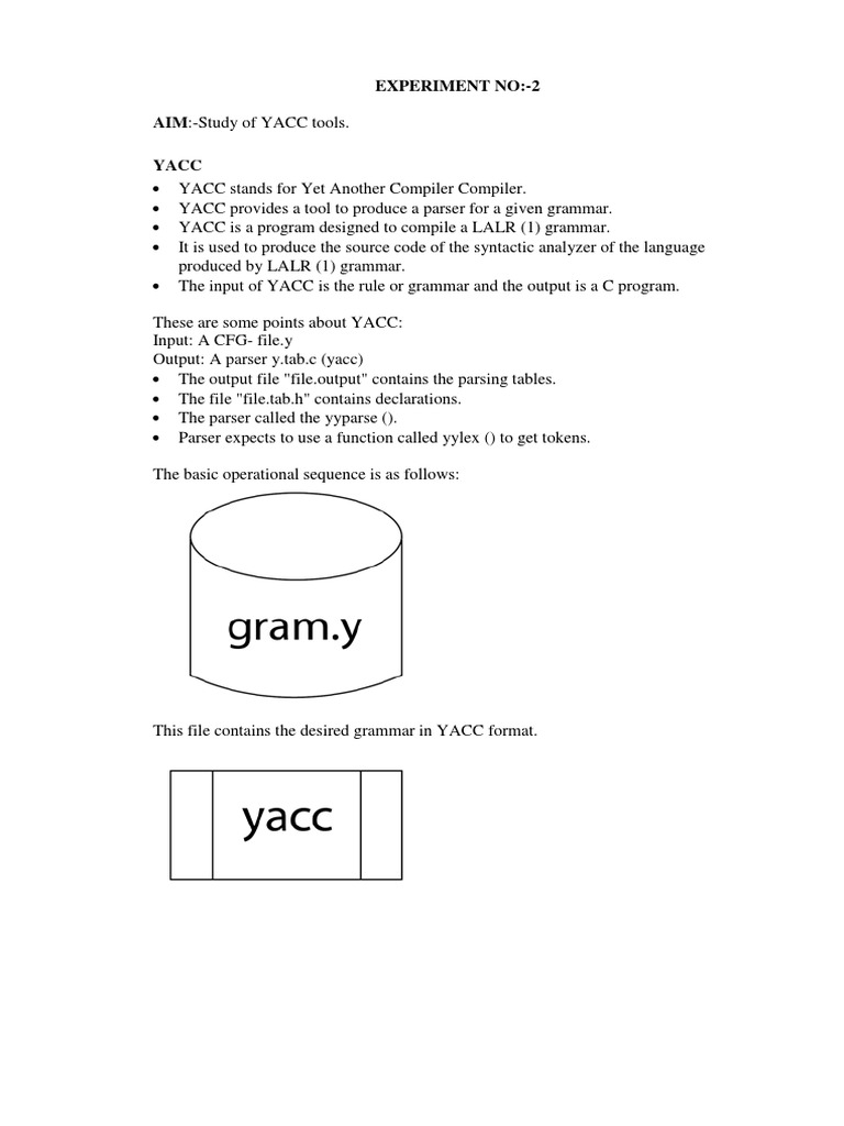 Experiment No:-2 AIM:-Study of YACC Tools. Yacc | PDF