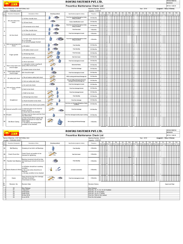 Preventive Maintenance Check List: (Legend: / Due, X Done) | PDF ...
