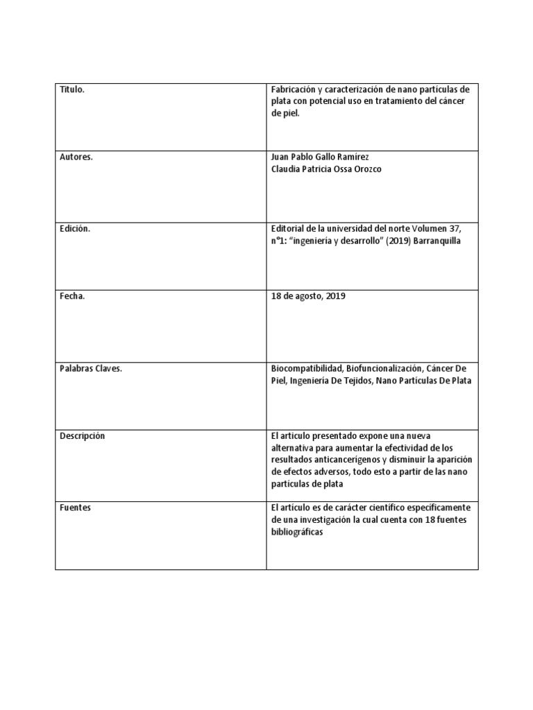 Ejemplo de Un RAE | PDF | Nanopartículas | Biología