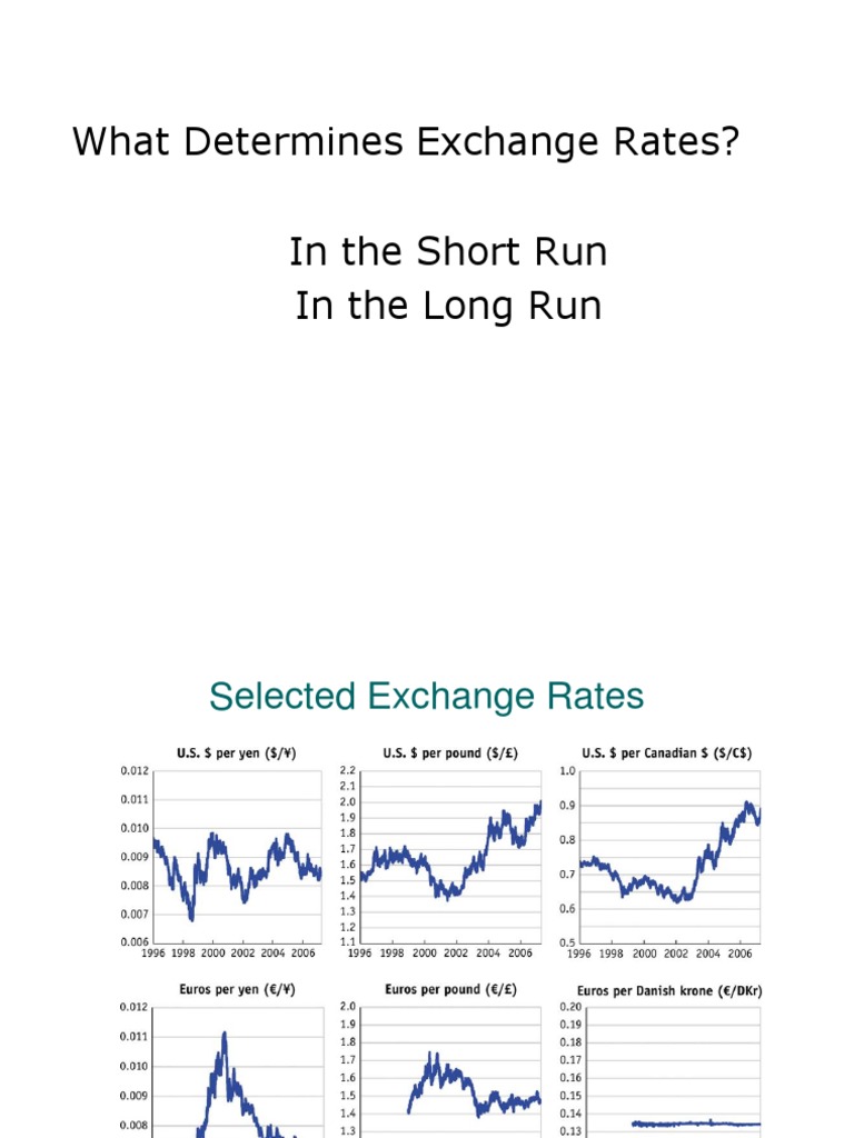 Exchange Rates | PDF | Purchasing Power Parity | Exchange Rate