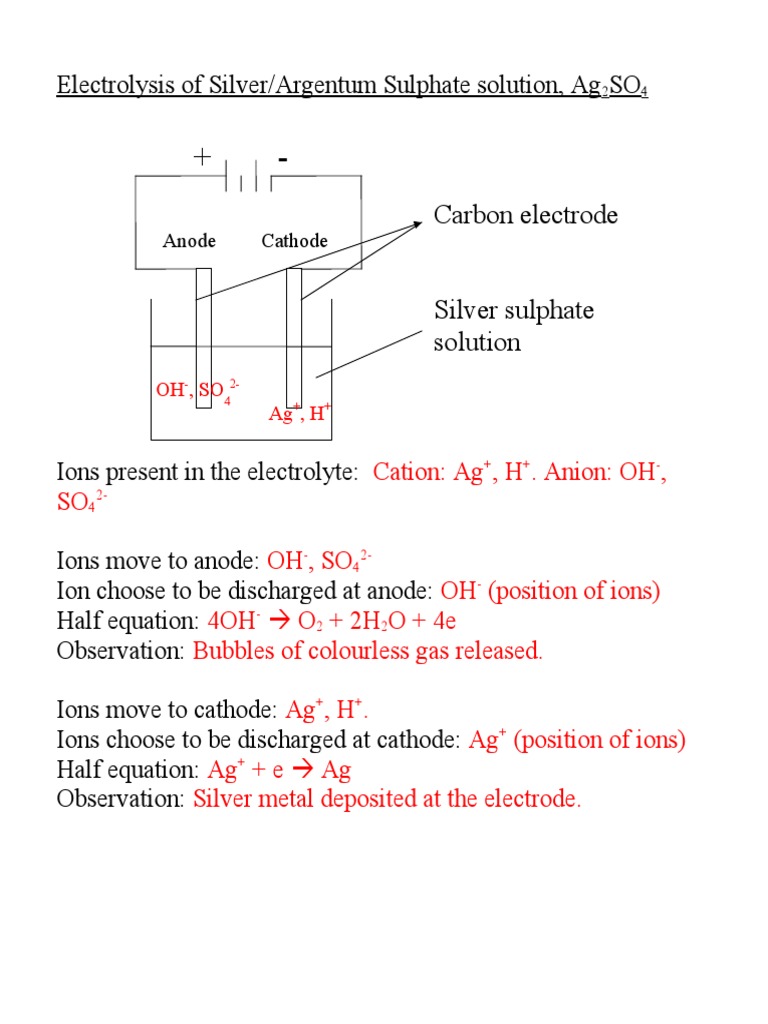 Electrolysis of Silver Sulphate | PDF | Anode | Silver