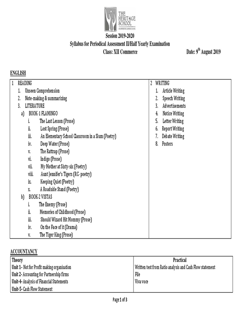 Class XII Commerce Syllabus PA II-HYE 2019-20 | PDF | Entrepreneurship ...