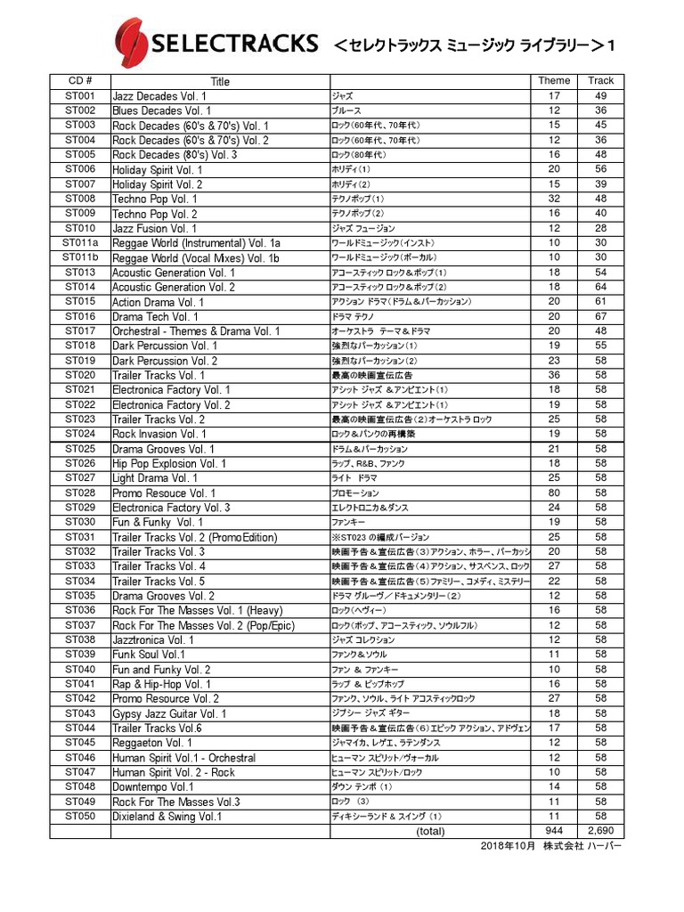 Selectracks Music CD List | PDF
