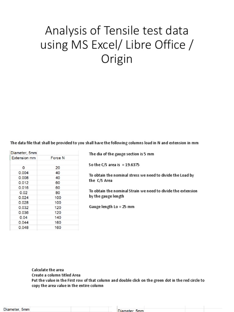 Analysis of Tensile Test Data Using MS Excel | PDF | Stress (Mechanics ...