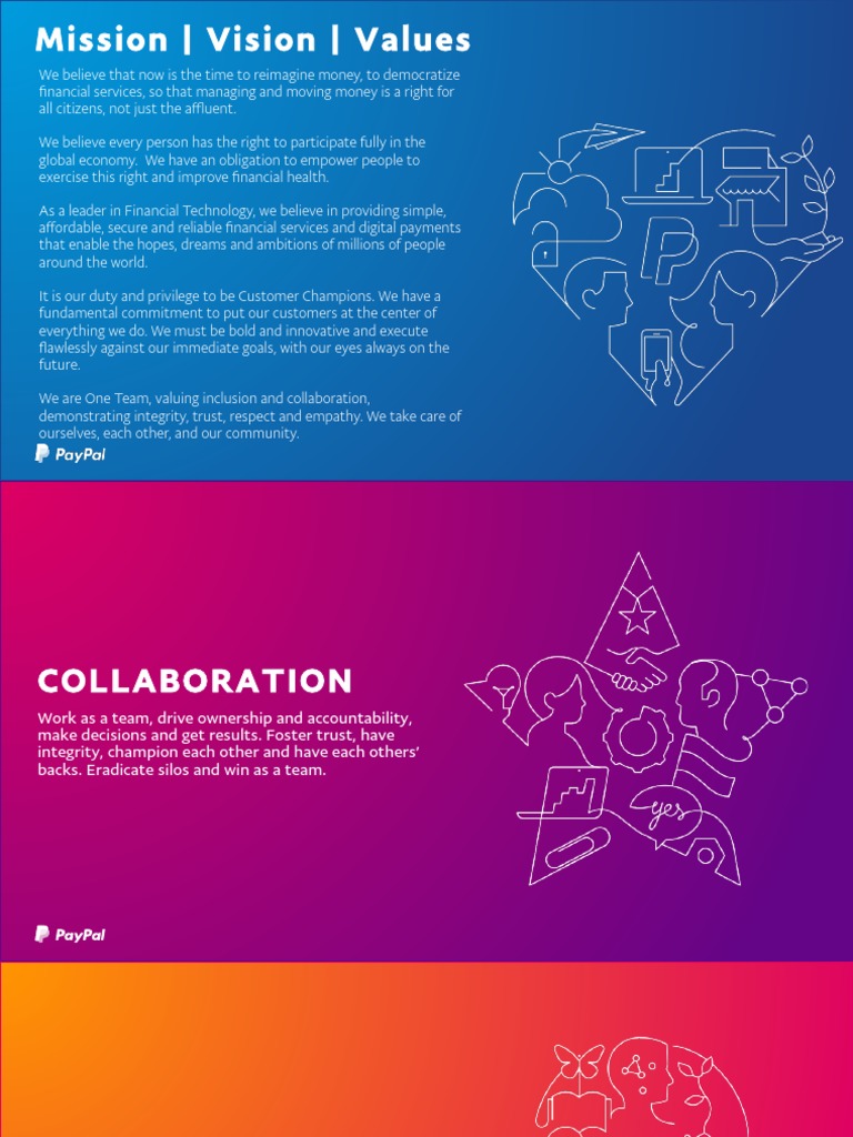 Paypal Mission Vision Values | PDF