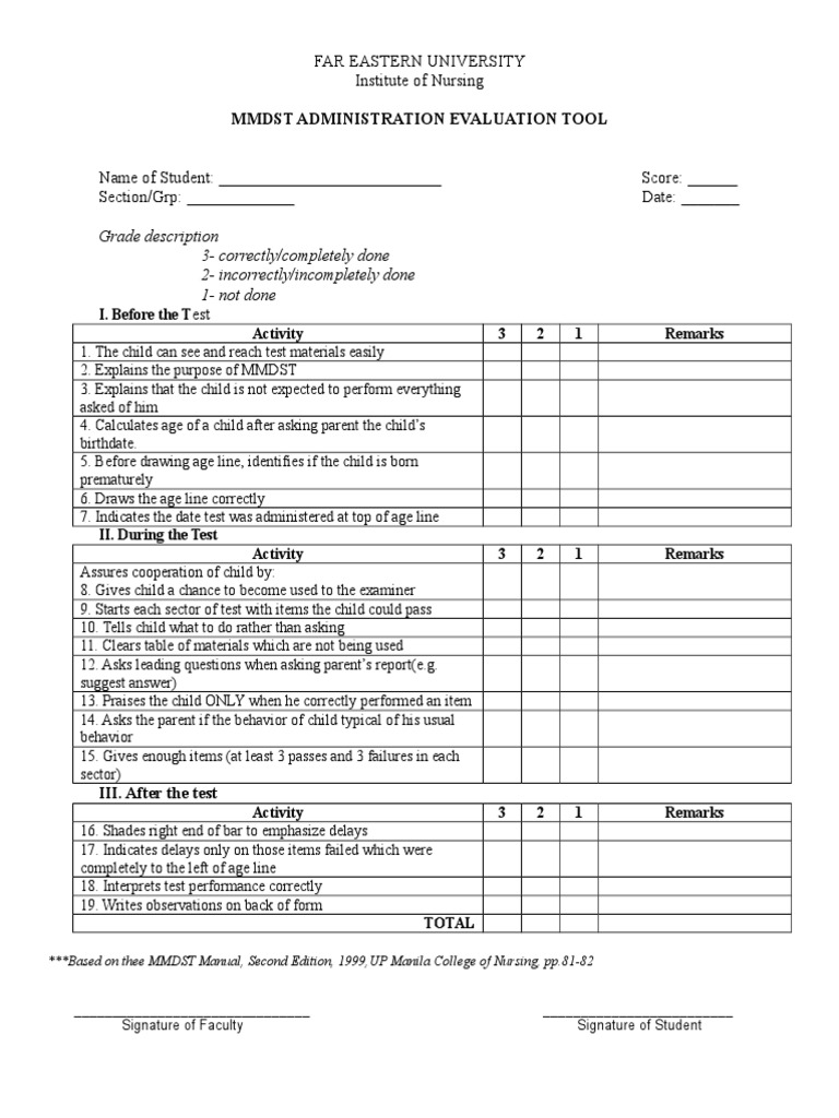 MMDST | PDF | Test (Assessment) | Evaluation Methods