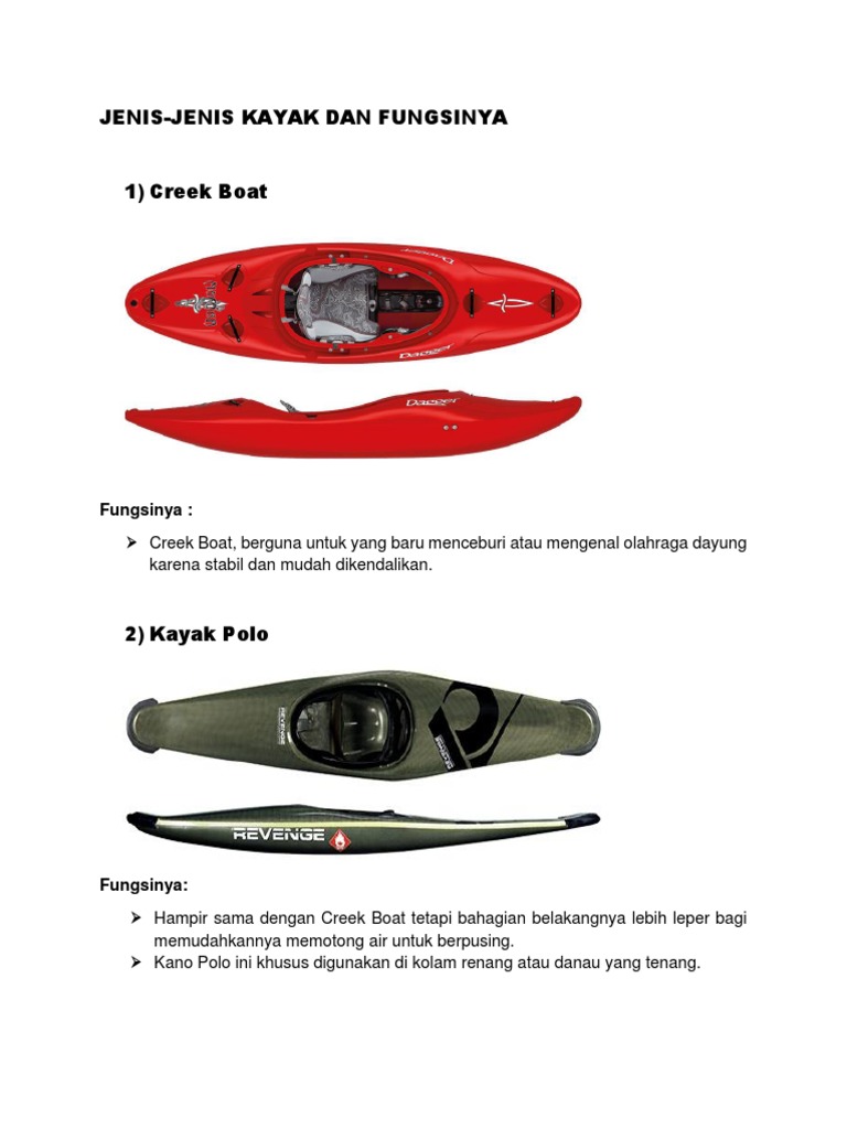 Jenis-Jenis Kayak | PDF