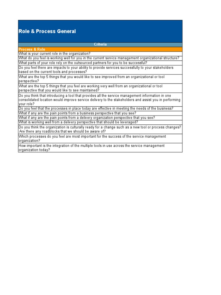 Tool Assessment Best Practice Template | PDF | Itil | Databases