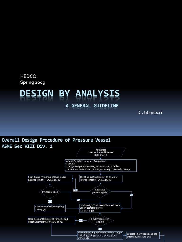 Design by Analysis General Guideline PDF | PDF | Deformation ...