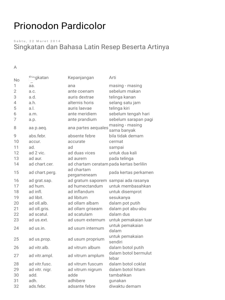 MENGENAL SINGKATAN DAN BAHASA LATIN DALAM RESEP | PDF