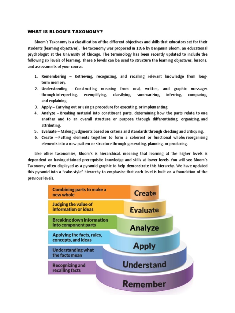 Revised Bloom's Taxonomy | PDF | Neuropsychology | Science