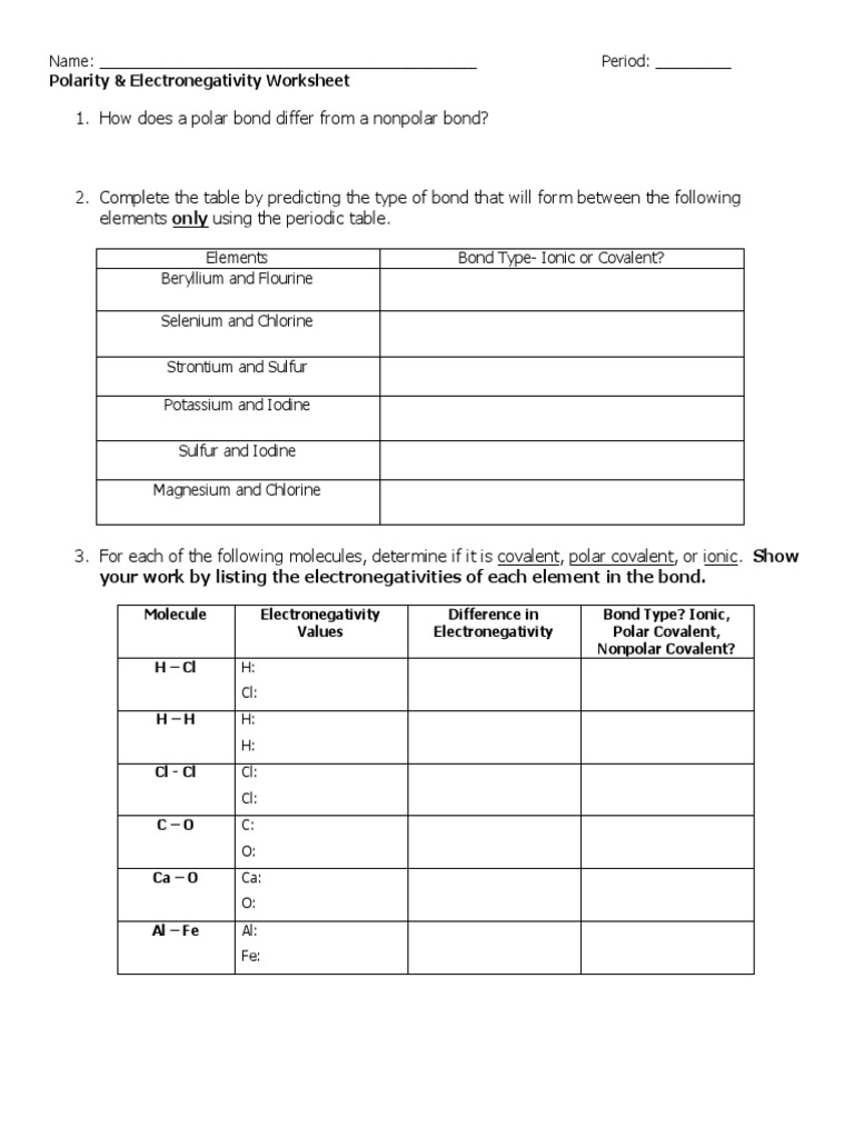 Electronegativity Difference Bond Type