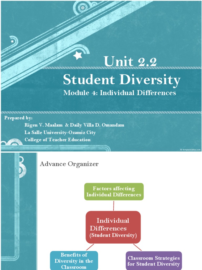 Unit 2.2 Student Diversity: Module 4: Individual Differences | PDF | Learning Styles ...