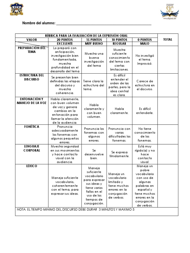 Rubrica para La Evaluacion de La Expresion Oral | PDF | Fonema | Verbo