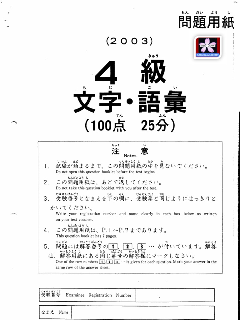 Anindya Kundu Sakura Academy | PDF