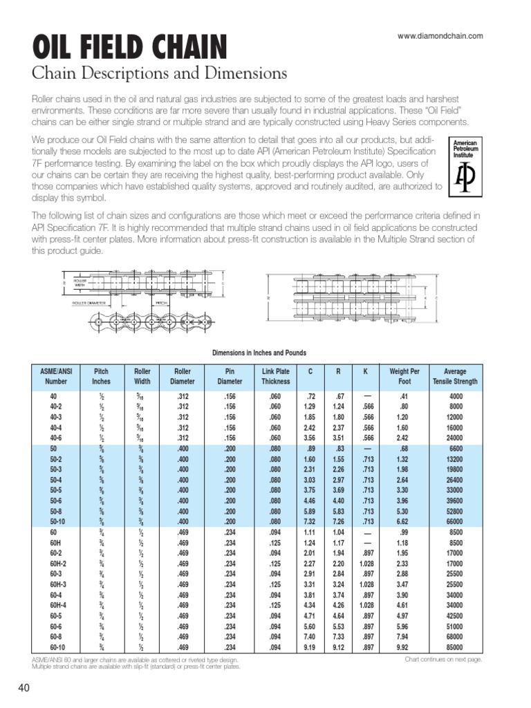 Oil Field Chain: Chain Descriptions and Dimensions | PDF | Mechanical ...