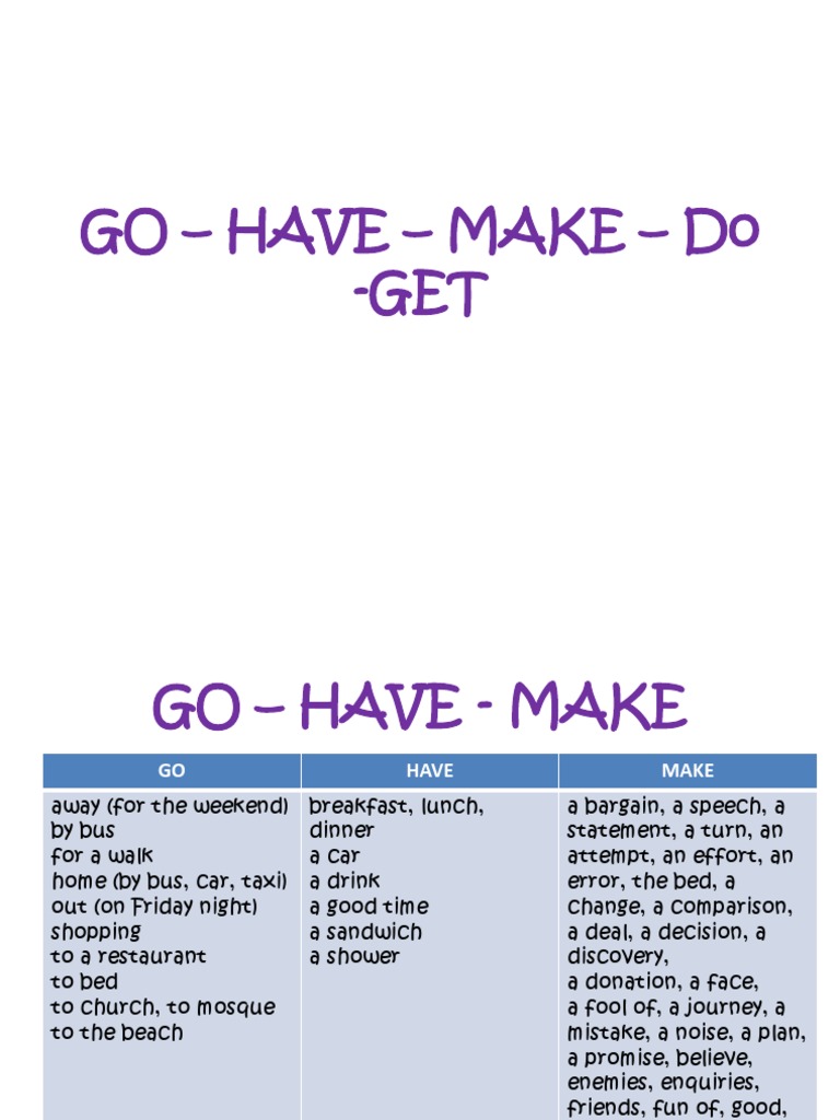 Go - Have - Make - Get | PDF | Languages | Language Arts & Discipline