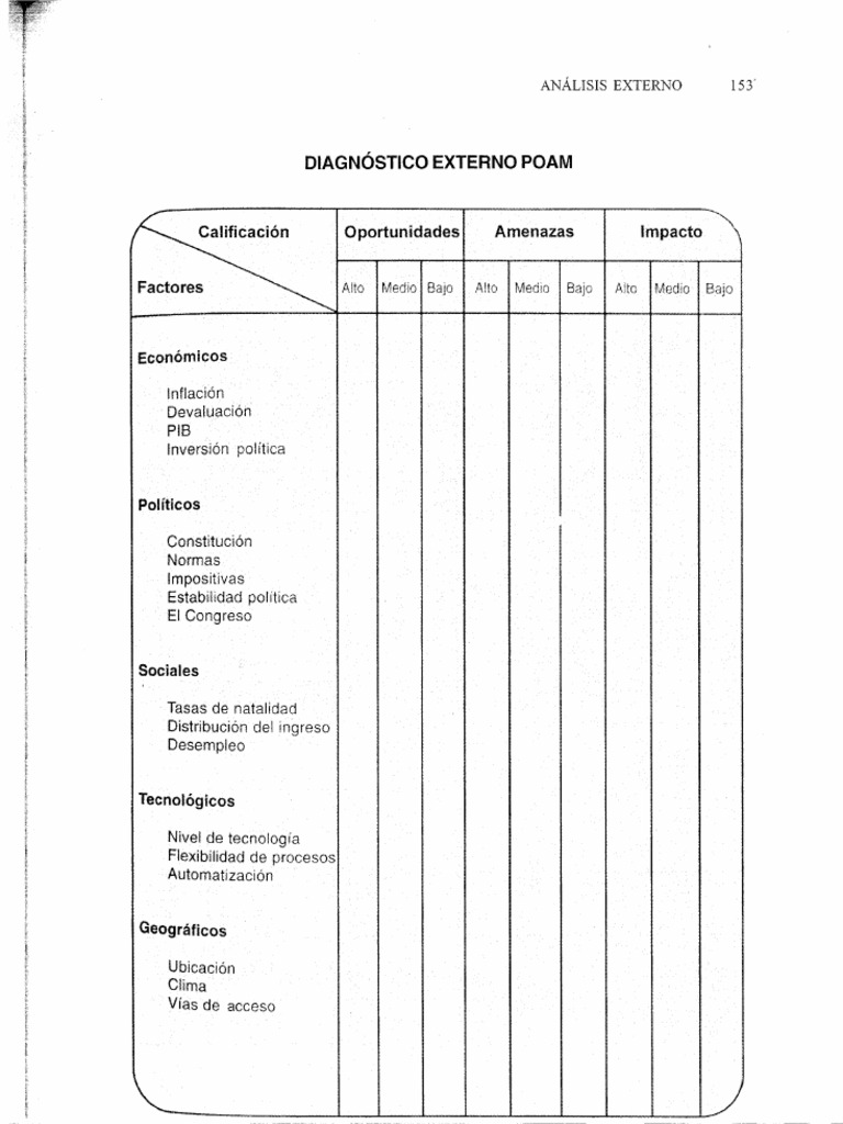 Diagnóstico Externo (PCE o POAM) | PDF