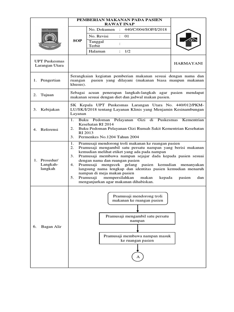 SOP Pemberian Makan Ranap Edited | PDF