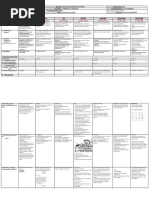 Mtap Grade 6 Reviewer | PDF | Elementary Mathematics | Mathematical Objects