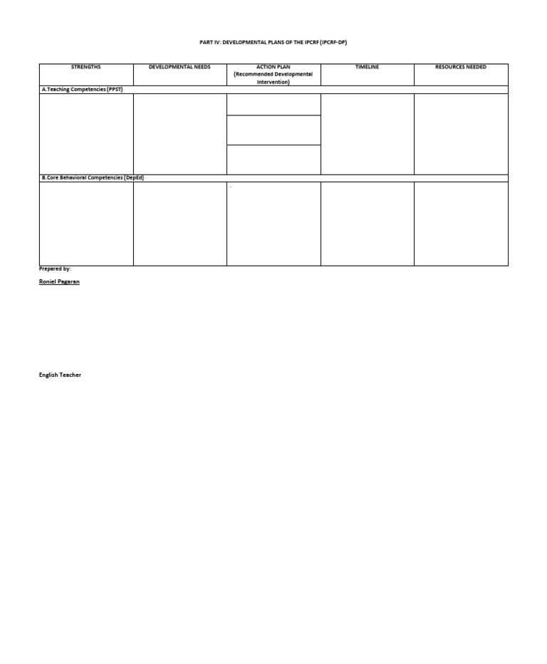 Developing Teaching Competencies and Core Behavioral Skills: An Action ...