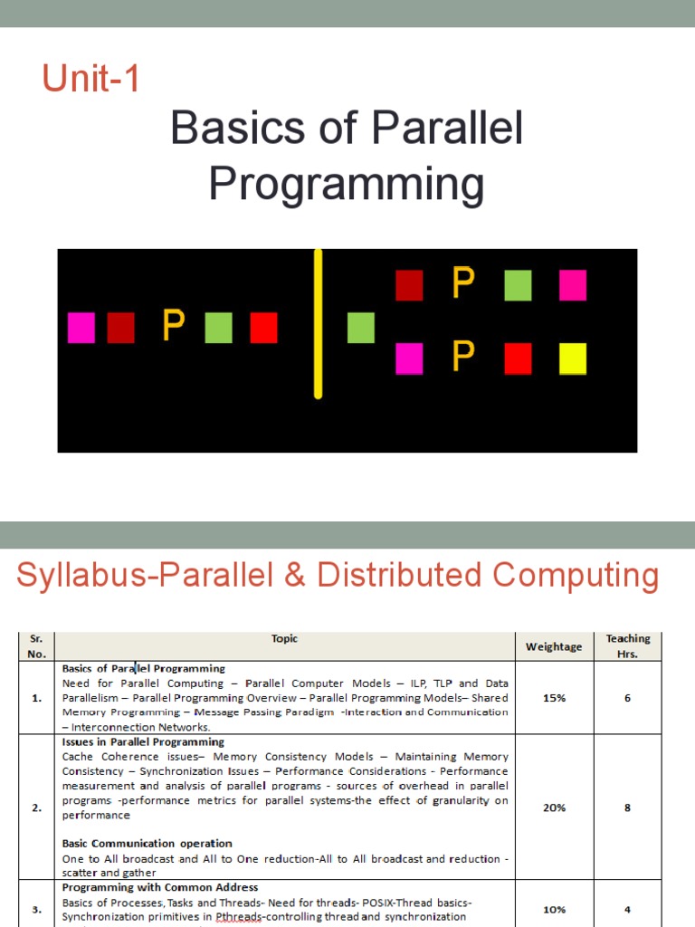Basics of Parallel Programming: Unit-1 | PDF | Parallel Computing | Central Processing Unit