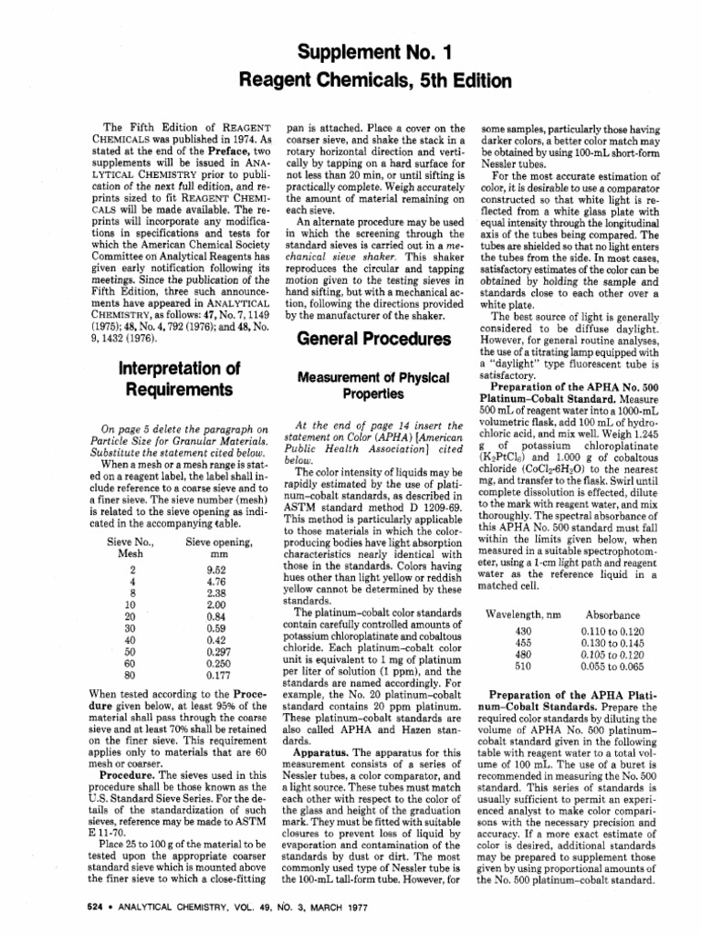 Supplement No. 1 Reagent Chemicals, 5th Edition: Interpret at Ion Requirements General ...