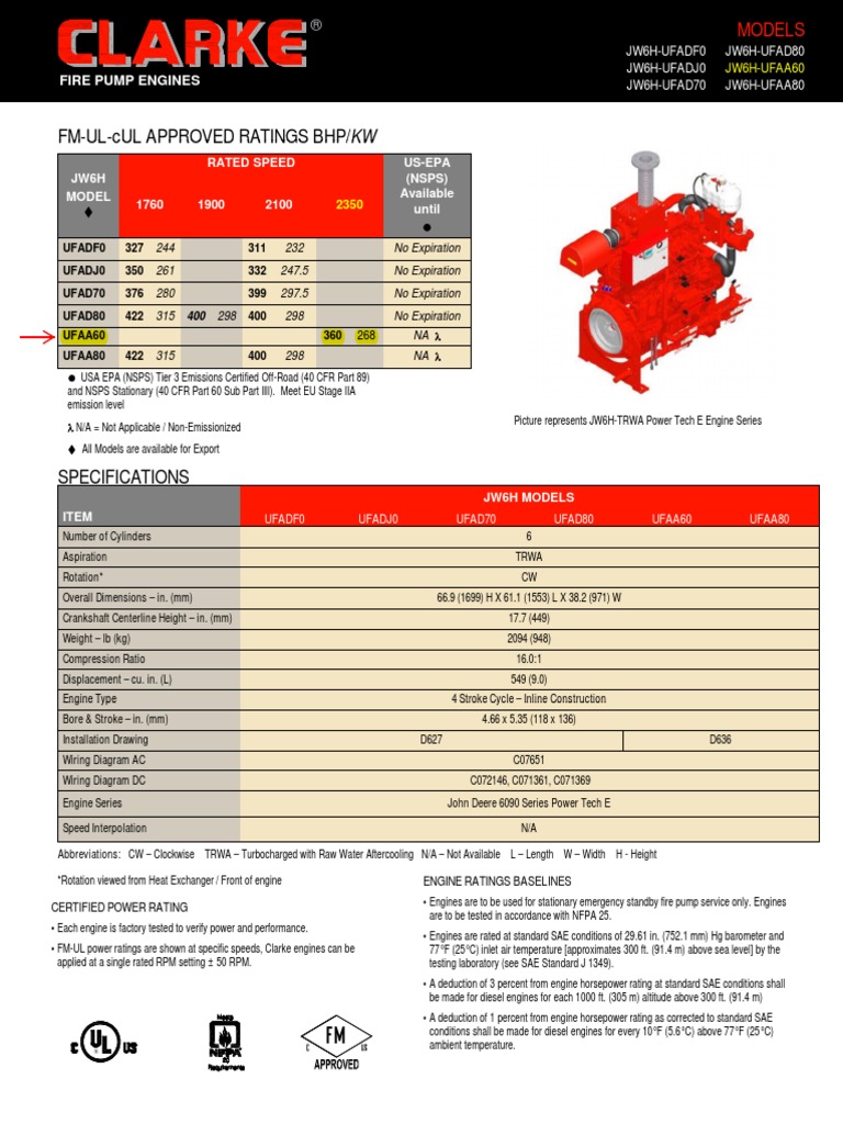 Spec Sheet Jw6h-Ufaa-Ad c133422 | Internal Combustion Engine | Rotating ...