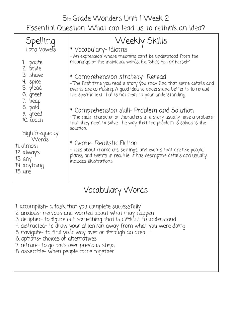 Spelling Weekly Skills: 5 Grade Wonders Unit 1 Week 2 Essential ...