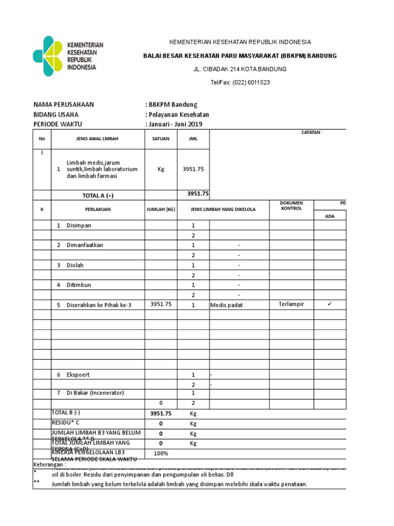 Neraca Limbah b3 2019 | PDF