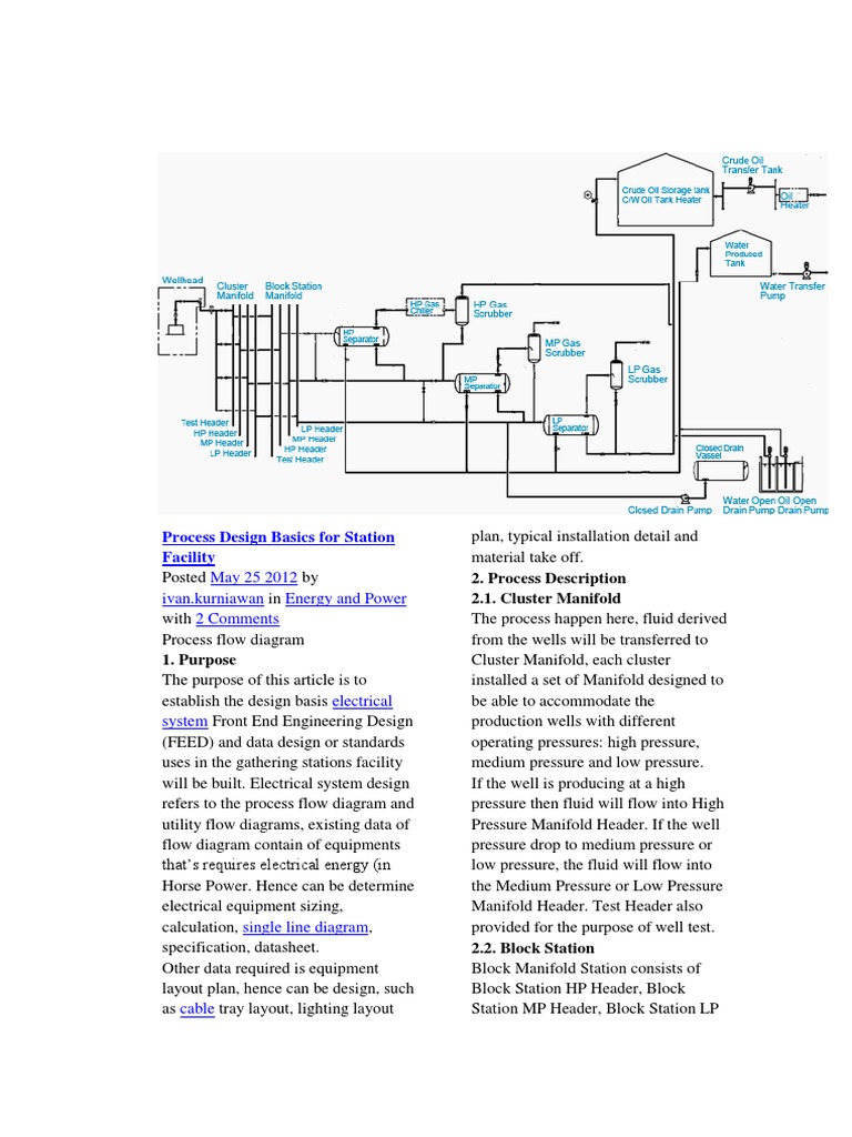 Process Design Basics For Station Facility | PDF | Pump | Energy Production