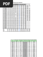 Tabel 7 Uji Mann Whitney | PDF