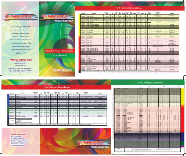 FDA Colorants Formulations: Spectra Colors Corp | PDF | Household ...