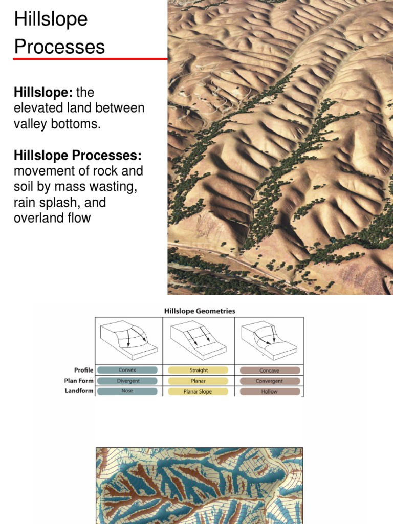 6 Hillslopes | PDF | Landslide | Erosion