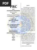 PNU Professional Education Reviewer | PDF | Philosophy Of Education ...