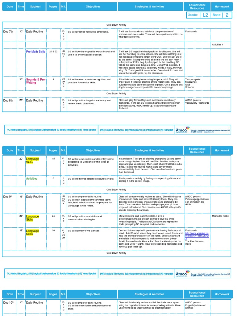 Daily Planner Dec 7 To 10 KII | PDF | Senses | Cognition