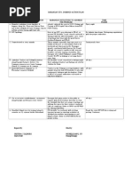 BFDP Monitoring Form 1 | PDF | Government | Business