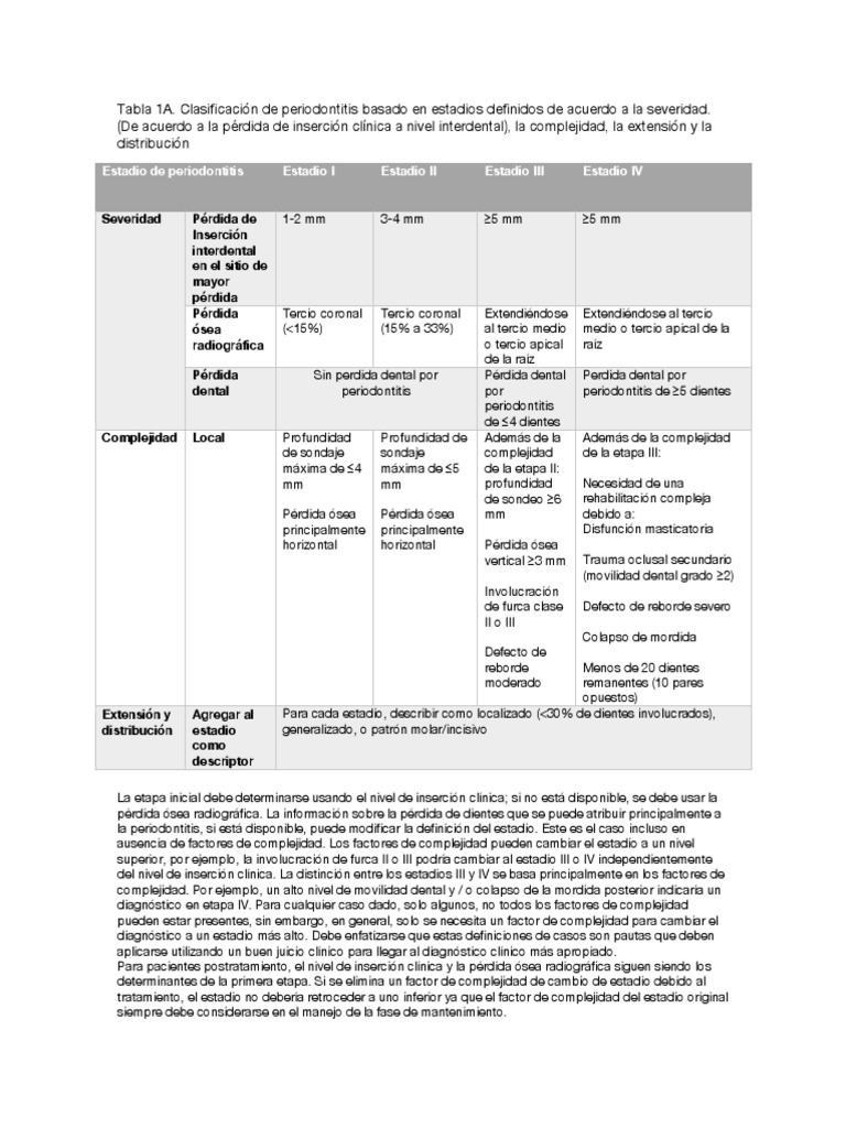 Tablas de Clasficación Periodontitis Completas | PDF | Epidemiología ...