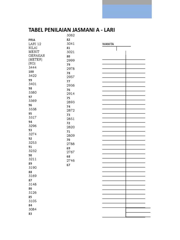Tabel Lari P | PDF | Software | Application Software