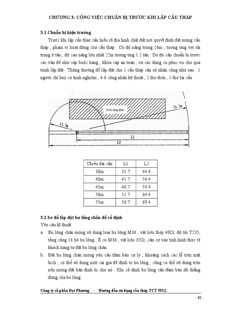 Mong Cau Thap TC5512 | PDF