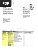 Rio Tinto Risk Management Standard | PDF | Risk | Risk Management