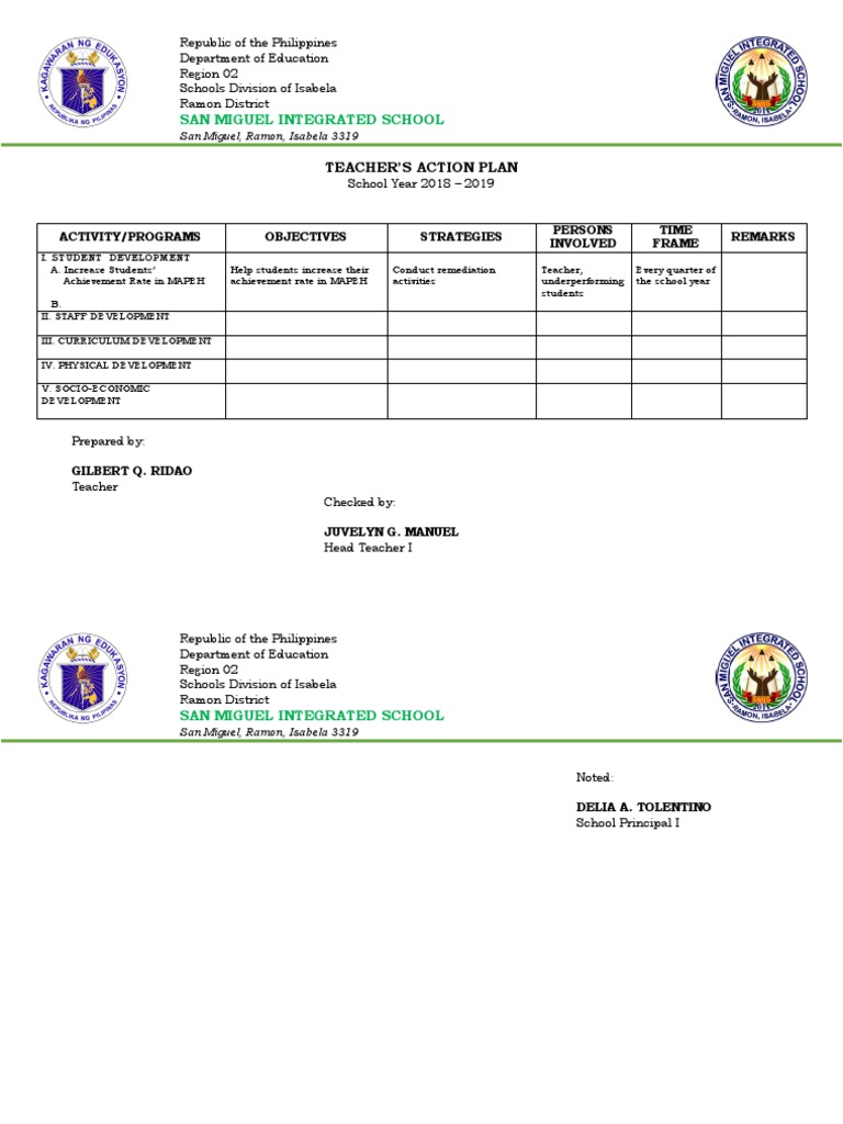 San Miguel Integrated School: Teacher'S Action Plan | PDF