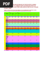 New Philhealth Contribution Table 2019 2020 2021 2022 2023 2024 2025 ...